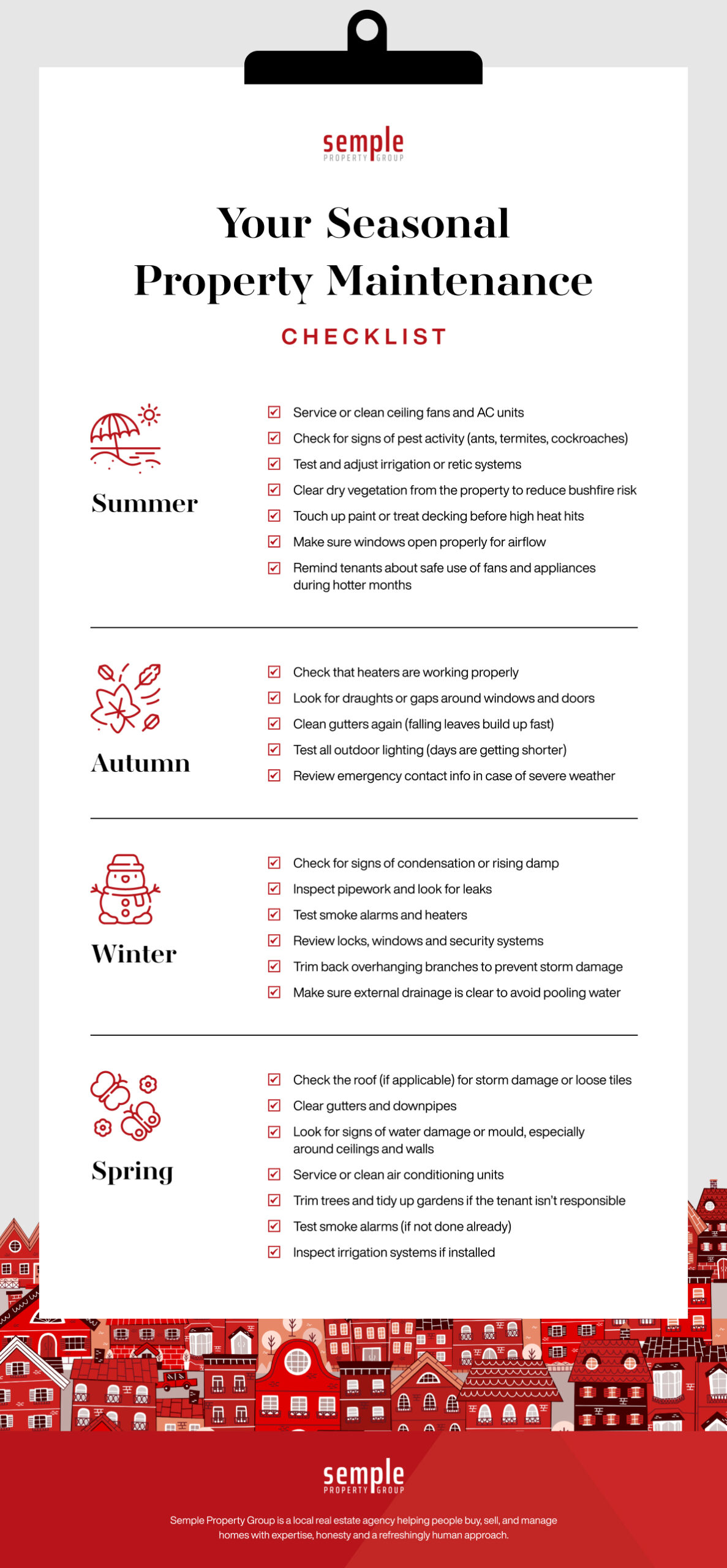 Preventive Maintenance Checklist for Property Management